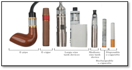 Lifestyle trends with major health implications Series 1: Vaping ...
