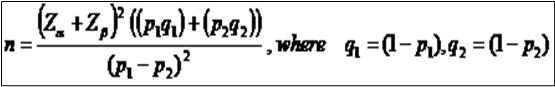 Sample Size Calculation in Various Medical Research – International ...
